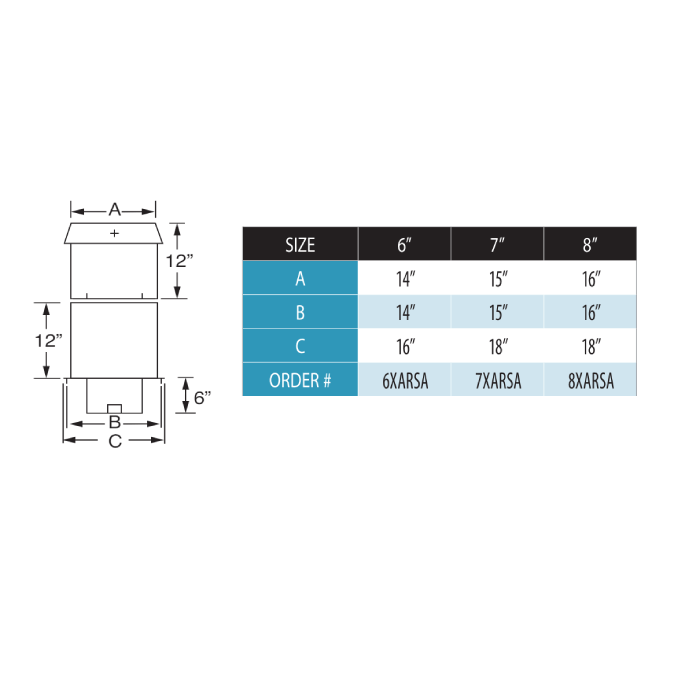 Security ASHT+ Adjustable Insulated Attic Radiation Shield - 8" I.D ...