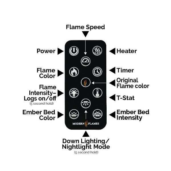 Modern Flames Remote - RedStone Series (01-00017)
