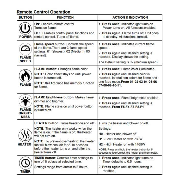Modern Flames Remote Control - Spectrum Slimline (01-00005)